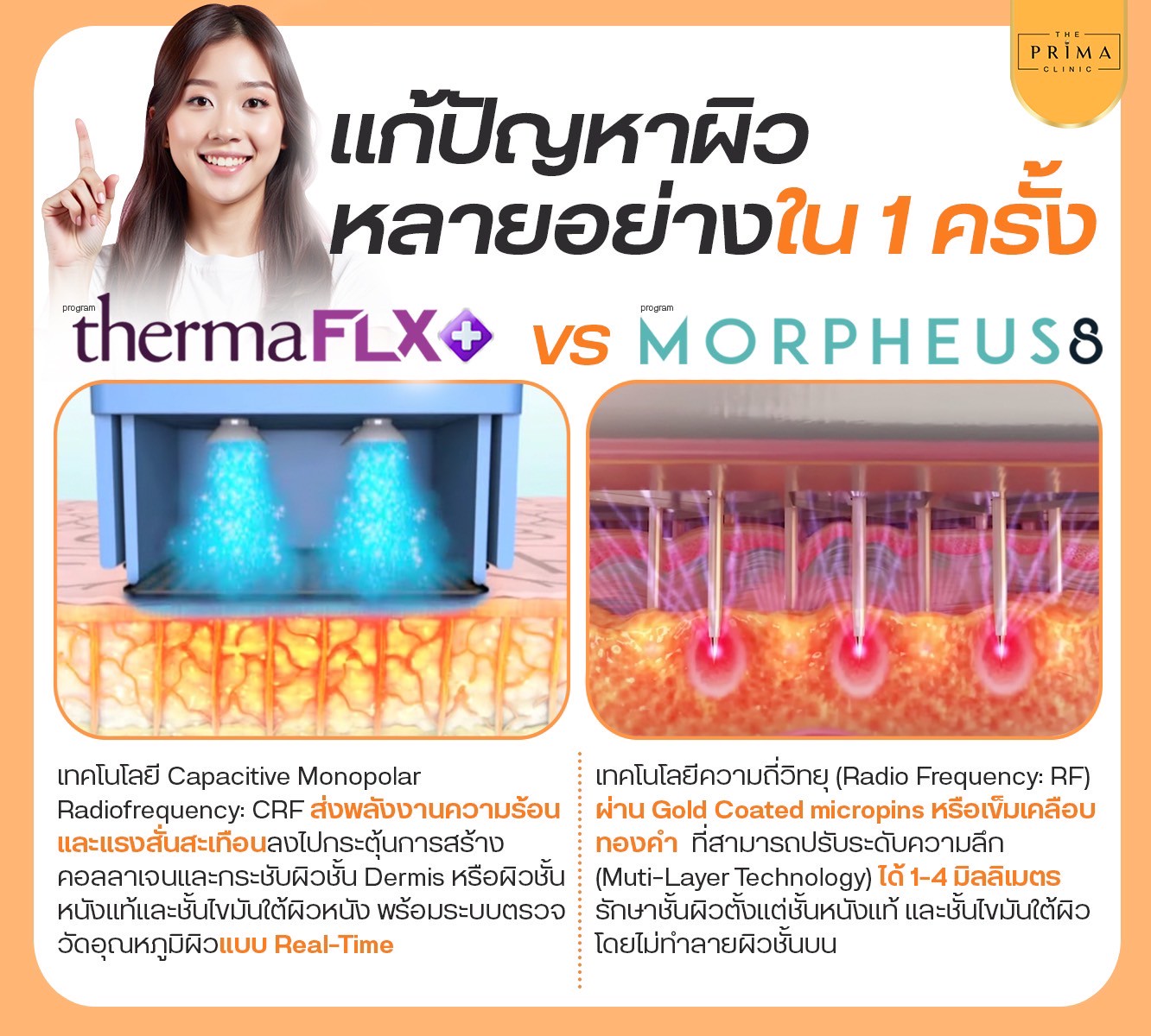 Therma FLX vs Morpheus8 | เทอมาจ หรือ มอเฟียส แบบไหนดีกว่า